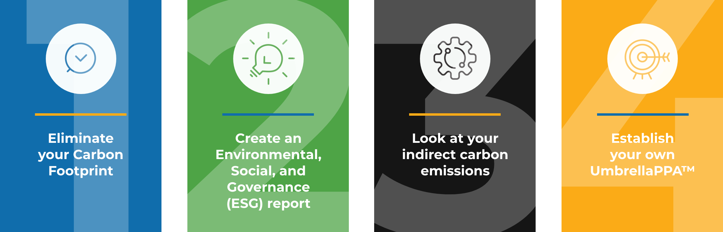 Commercial Energy Audit Company-Energy Efficiency Solutions - Become ...